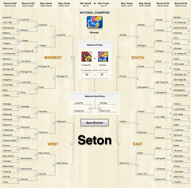Bracket-Seton – DanPatrick.com