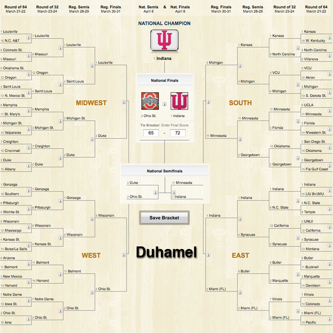 bracket-duhamel – DanPatrick.com