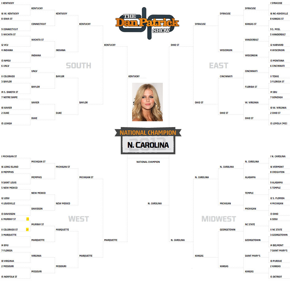 brooklyndeckerbracket-final – DanPatrick.com