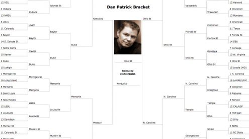 Bracket Gallery – DanPatrick.com