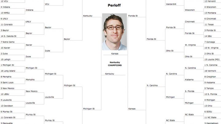 Bracket Gallery – DanPatrick.com