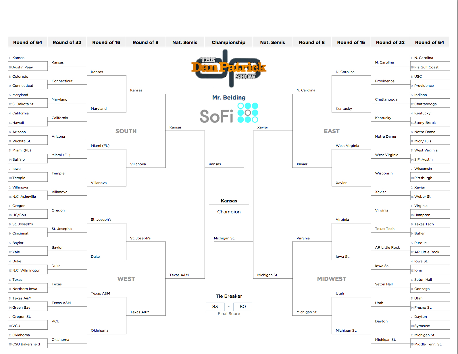Mr.-Belding-Bracket – DanPatrick.com