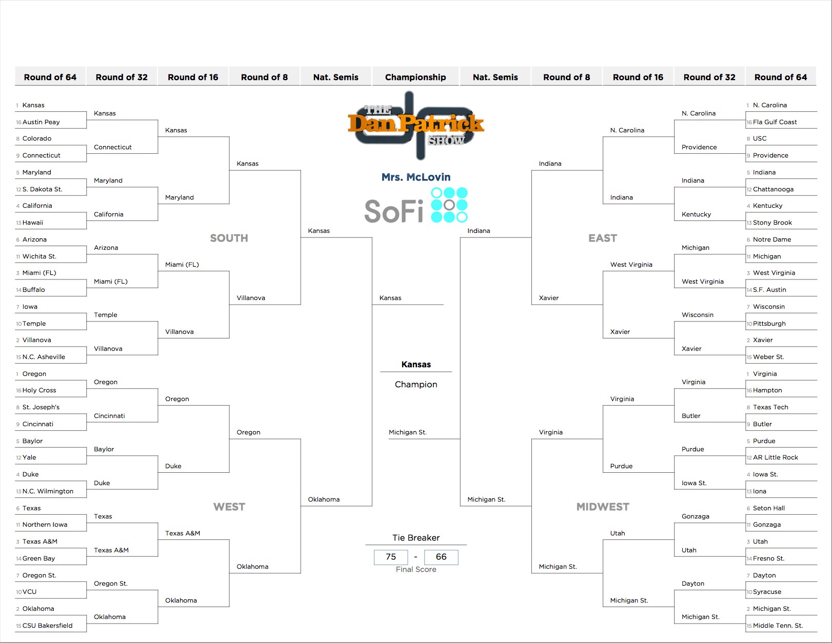 Mrs.-McLovin – DanPatrick.com