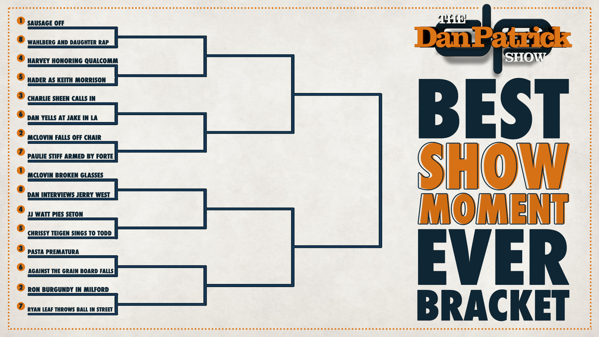 bracket – DanPatrick.com