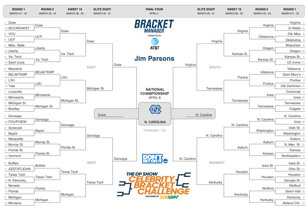 Jim Parsons Bracket – DanPatrick.com