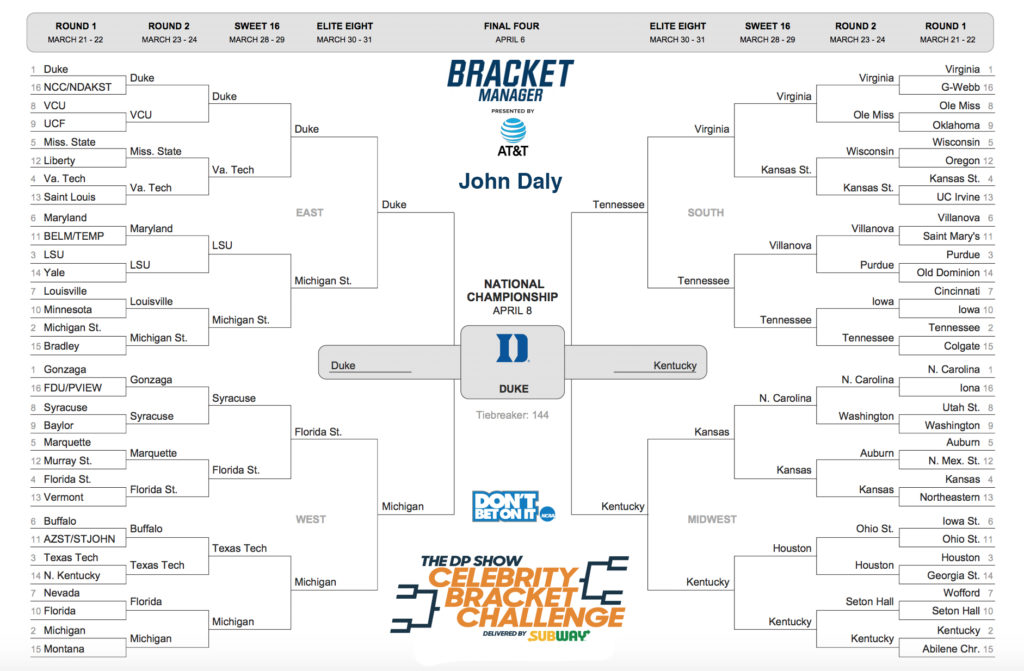 John Daly Bracket – DanPatrick.com