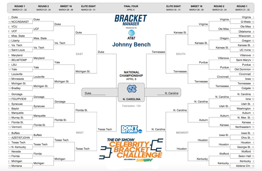 Johnny Bench Bracket – DanPatrick.com