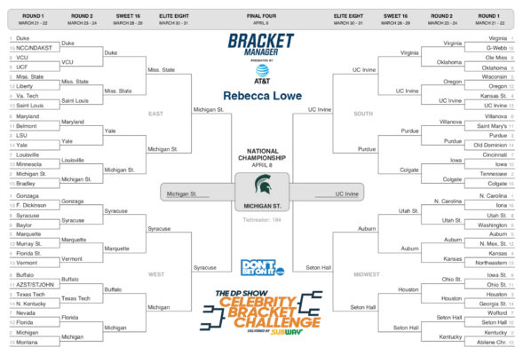 Rebecca Lowe Bracket – DanPatrick.com