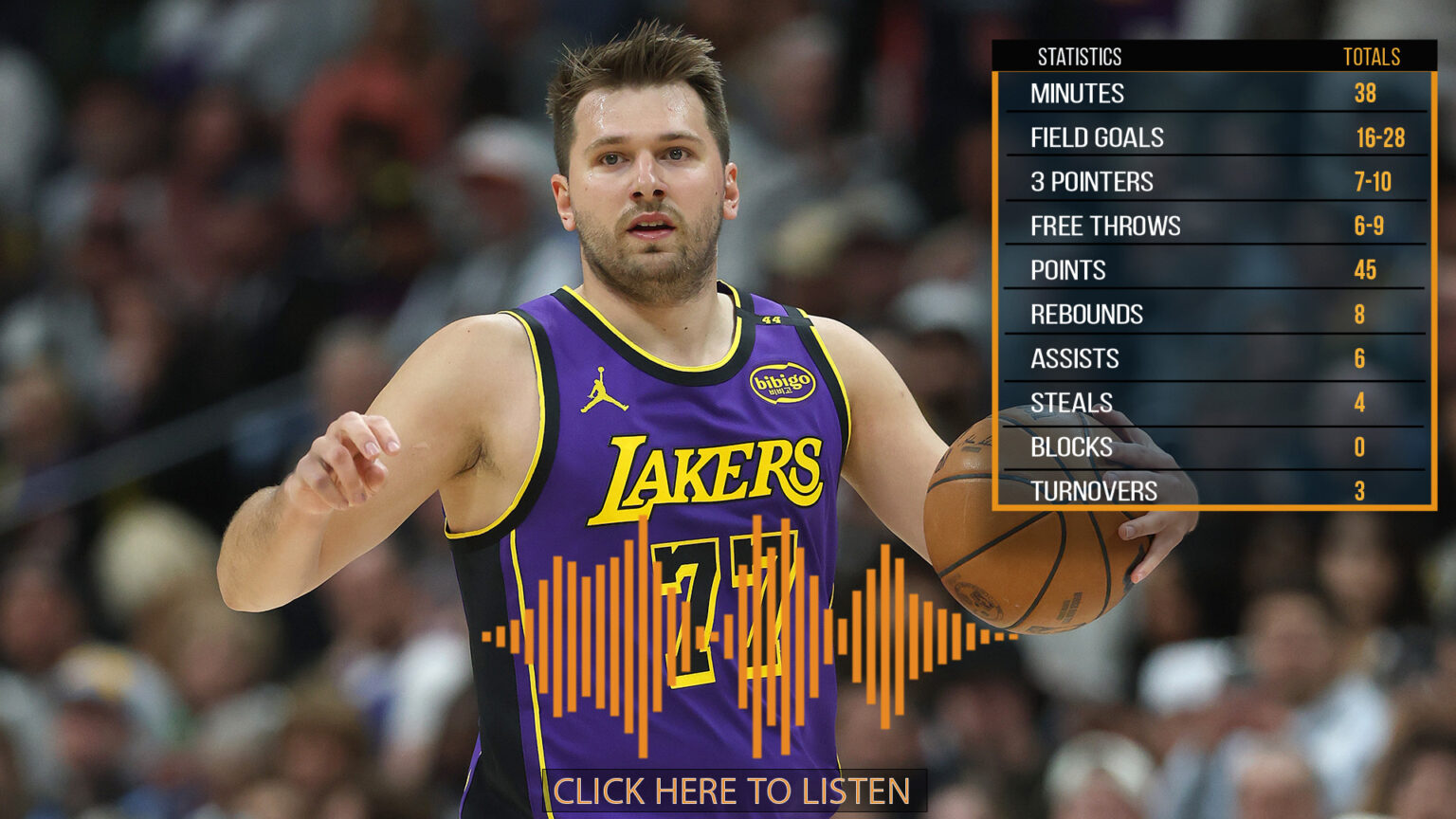 Dan Patrick Videos-1 – DanPatrick.com